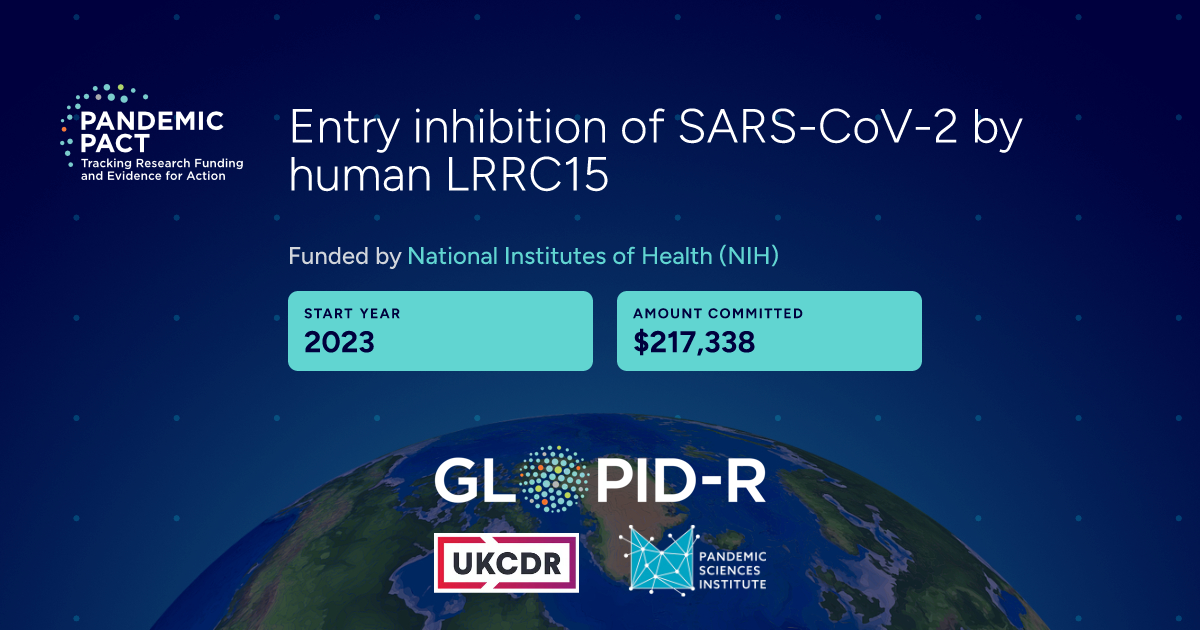 Entry inhibition of SARS-CoV-2 by human LRRC15 | Pandemic PACT Tracker