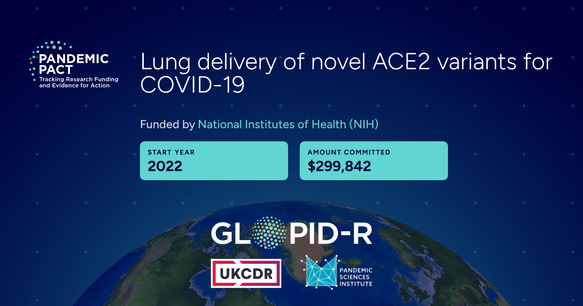 Lung delivery of novel ACE2 variants for COVID-19 | Pandemic PACT Tracker
